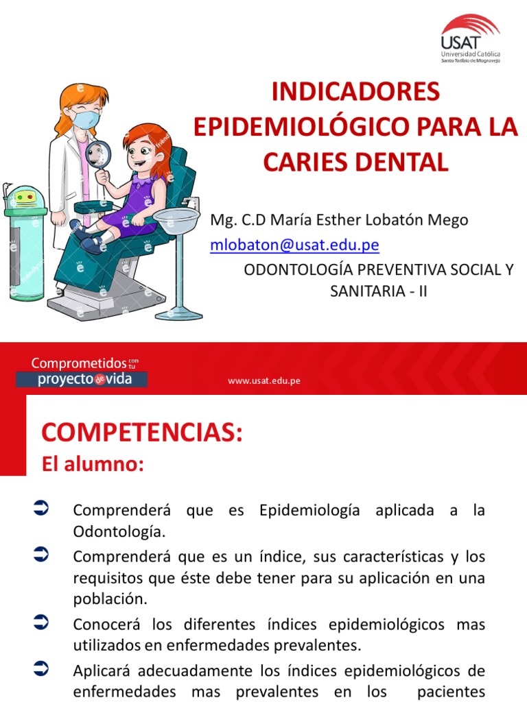 Opss-Ii Indices Cpod | PDF