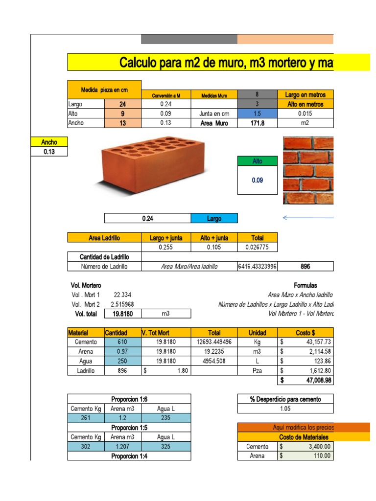 Calculo para m2 de Muro, m3 Mortero y Material: Medida Pieza en CM | Descargar gratis PDF ...
