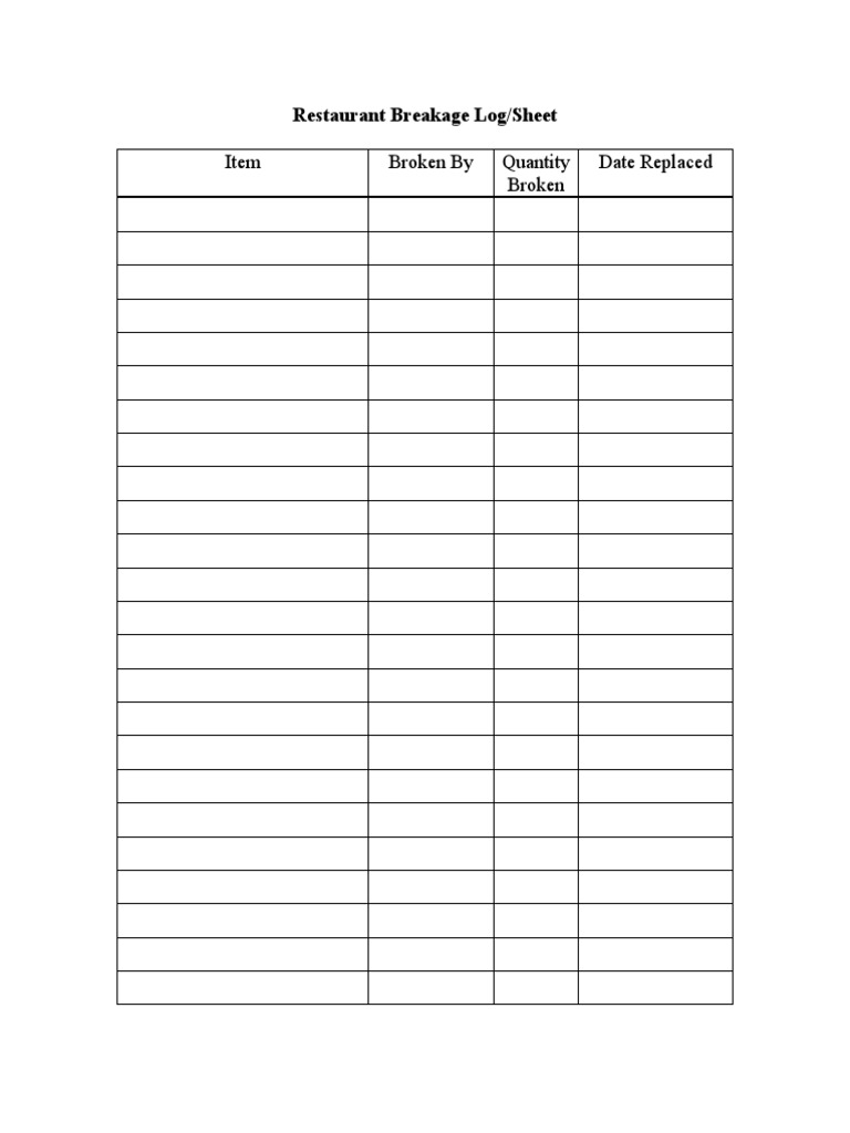 Breakage Report | PDF