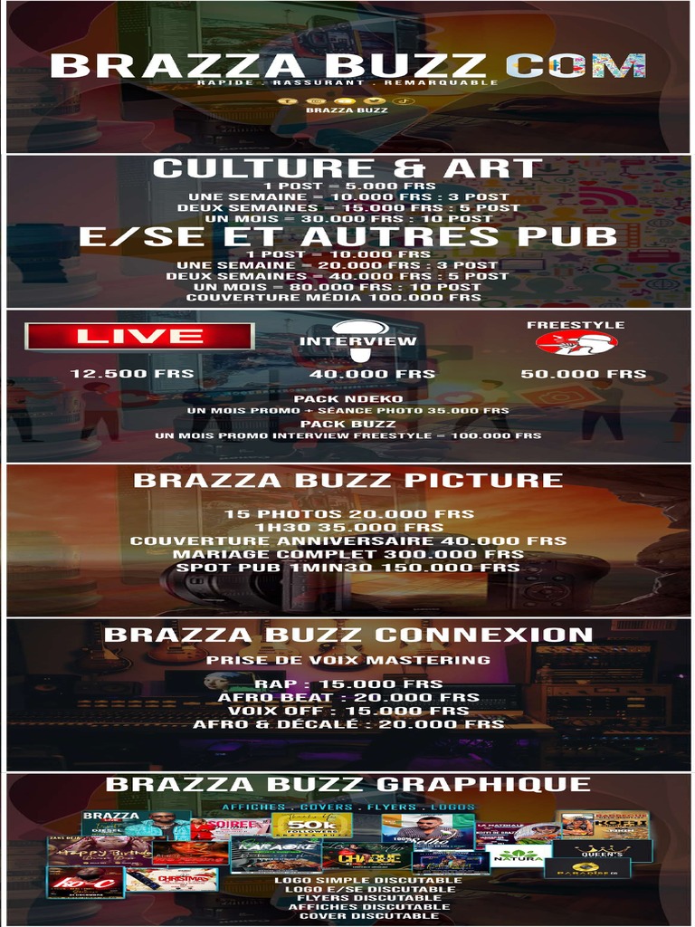 Brazza Buzz Com Collection | PDF