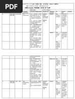 Science 7 Matatag q1 Book | PDF