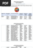 Anexo 5. Evaluación de Desempeño Anual - Docente Tutora PTA Edna ...