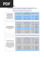 Standard Receipt Sizes Explained | PDF | Receipt | Point Of Sale