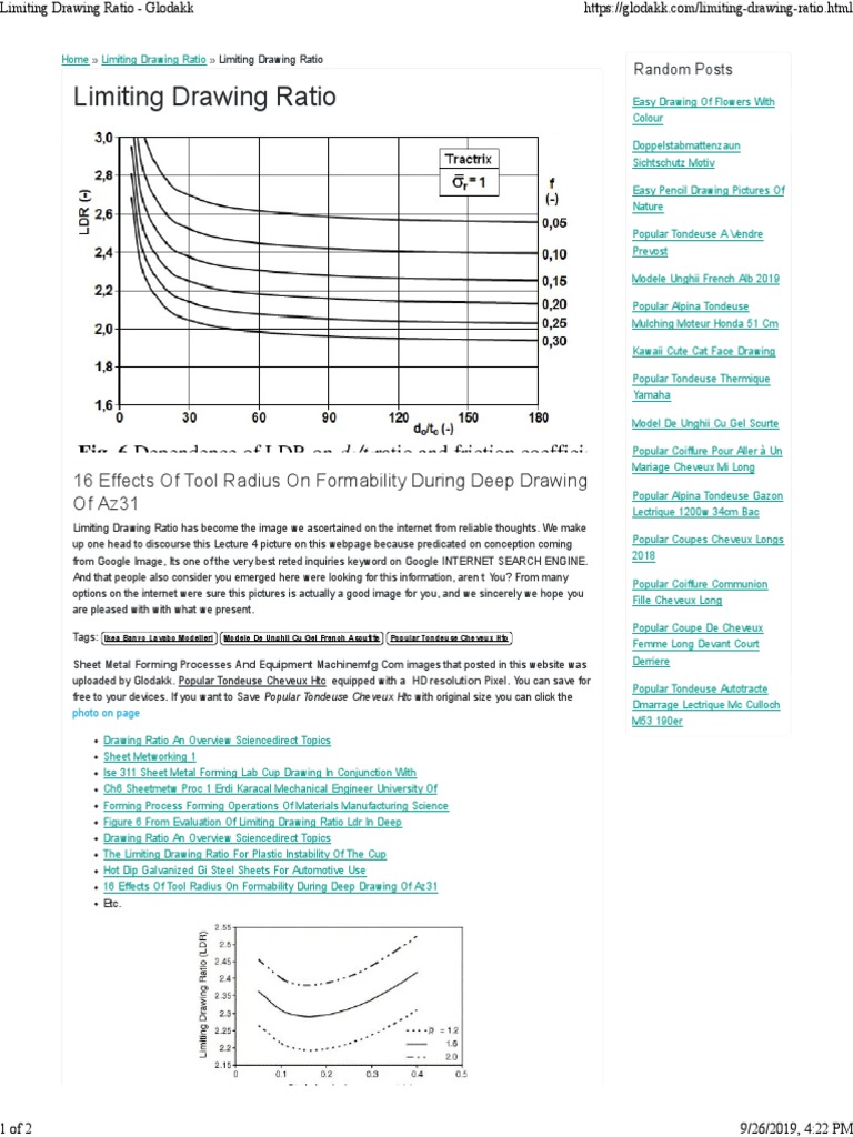 Limiting Draw Ratio Paper | PDF