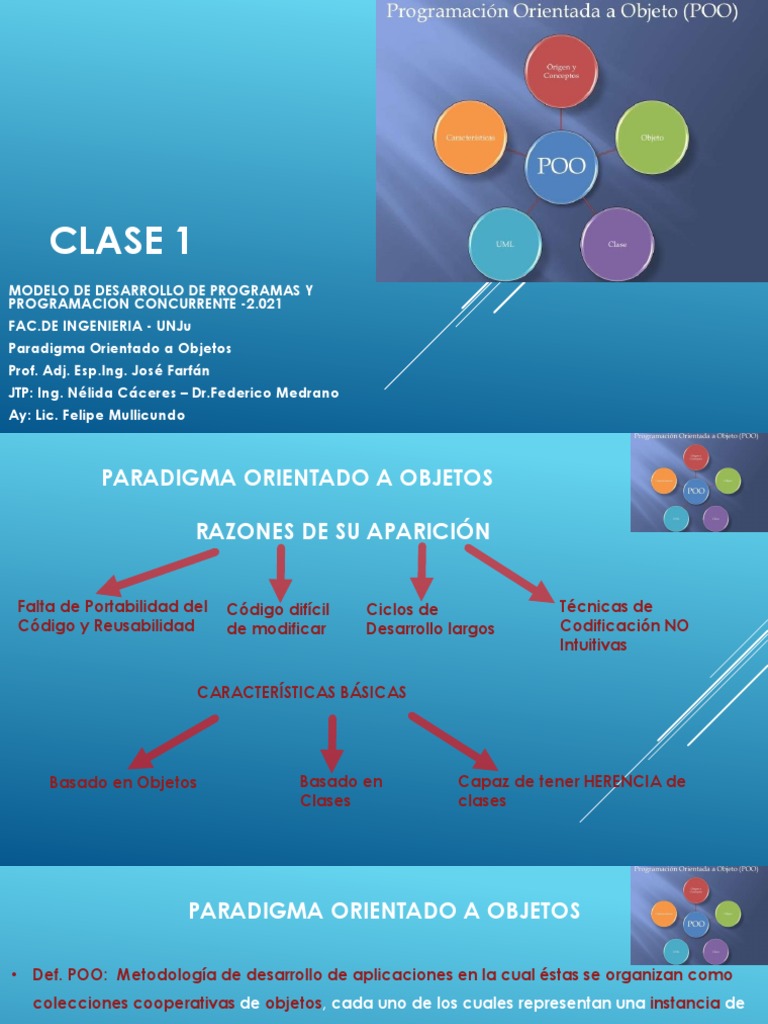 Clase 1 2021 Paradigma Orientado A Objetos | Descargar gratis PDF | Herencia (Programación ...