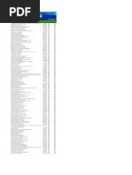 Michigan Hand Score | PDF | Handedness | Hand