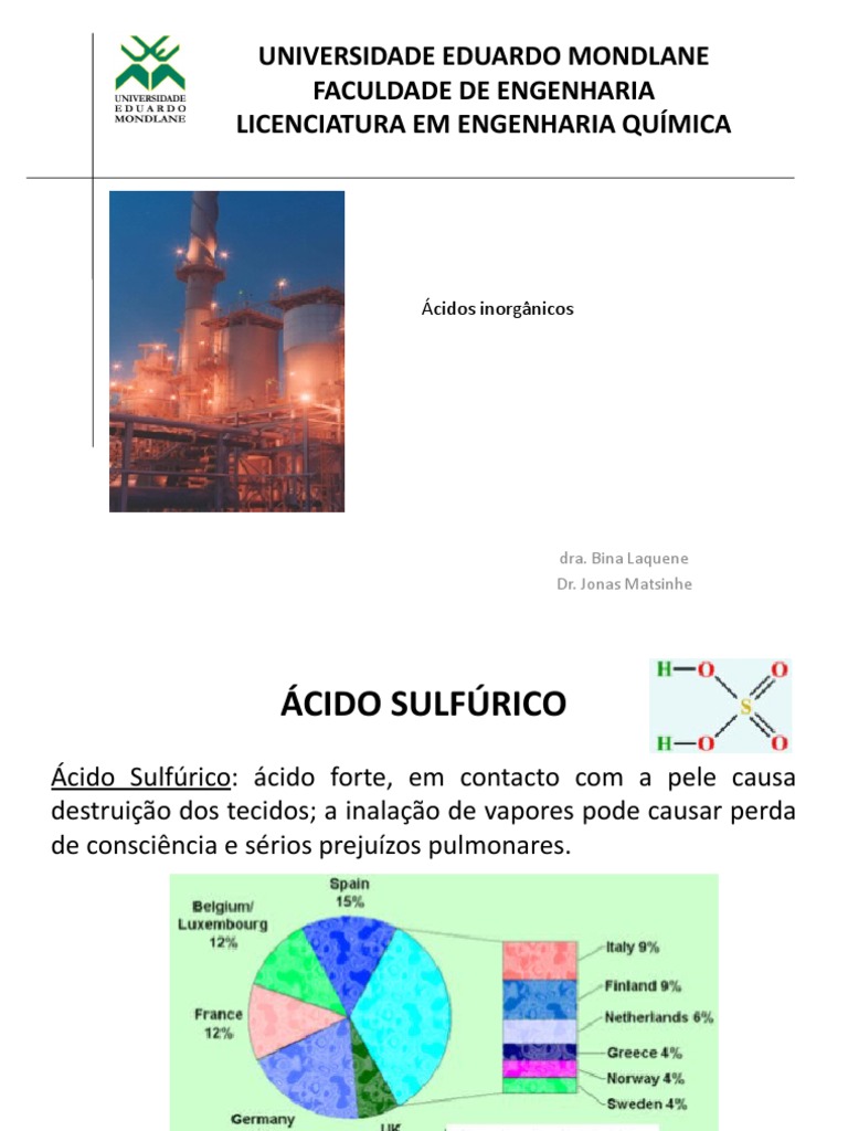 Ácidos Inorganicos | PDF | Ácido nítrico | Ácido sulfúrico