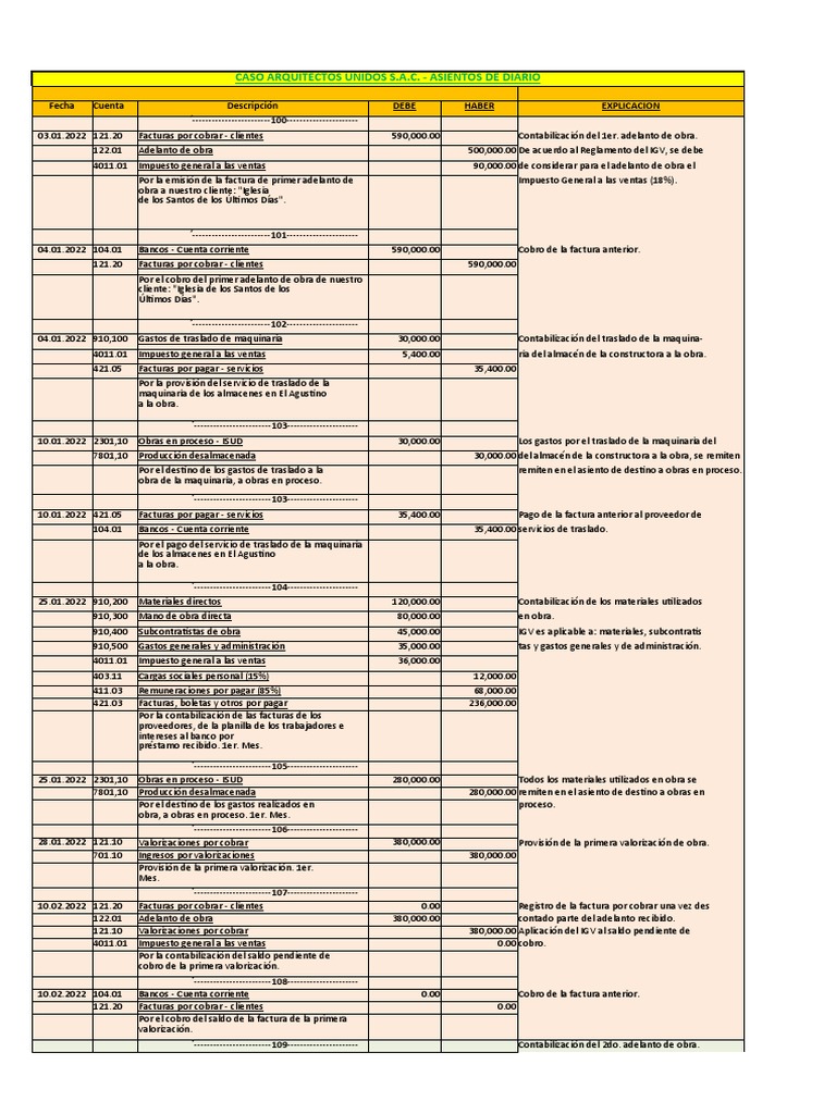 CP91 Tarea Domiciliaria Sector Construcción-SOLUCION | PDF | Factura ...