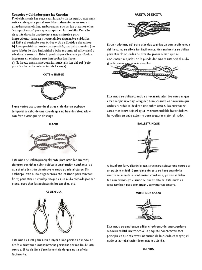 Nudos Amigos | PDF | Nudo | Cuerda