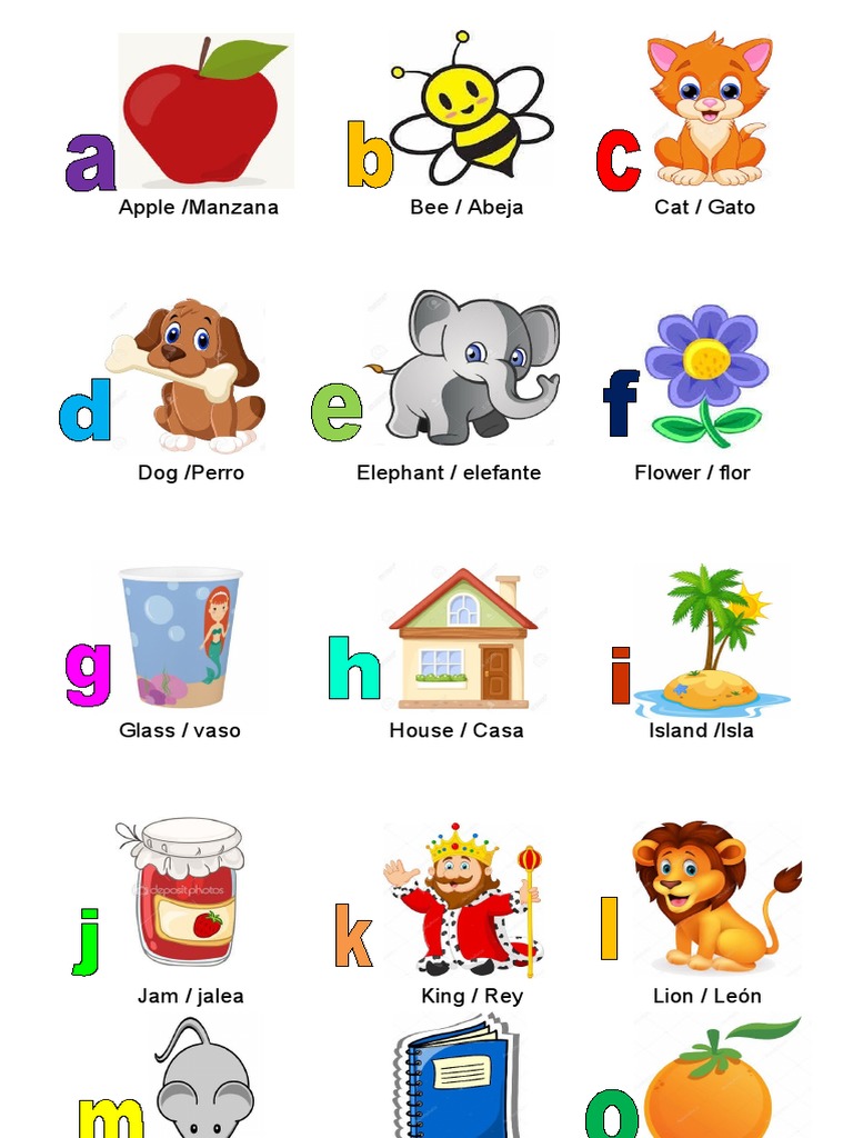 Abecedario en inglés con dibujos | PDF