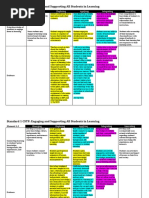Teaching Internship Learning Task 1 | PDF | Teachers | Internship