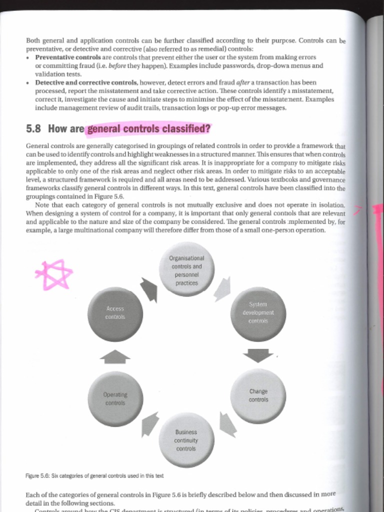 Chapter 5 Textbook | PDF