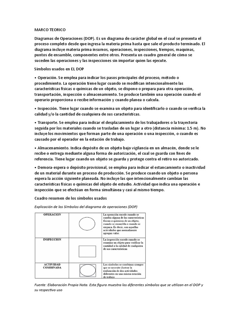 Símbolos y Estructura del DOP | PDF | Importar | Información