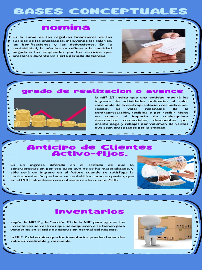 Bases Conceptuales Paso 3 | PDF