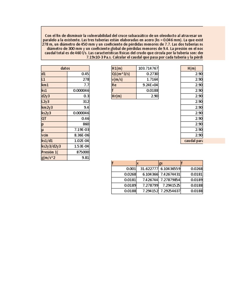 Potencia Pdf Ciencias Fisicas Ingeniería De Procesos