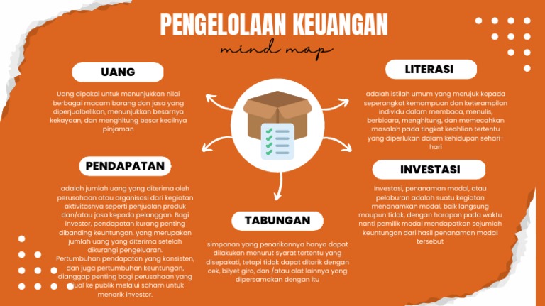 Pengelolaan Keuangan: Mind Map | PDF
