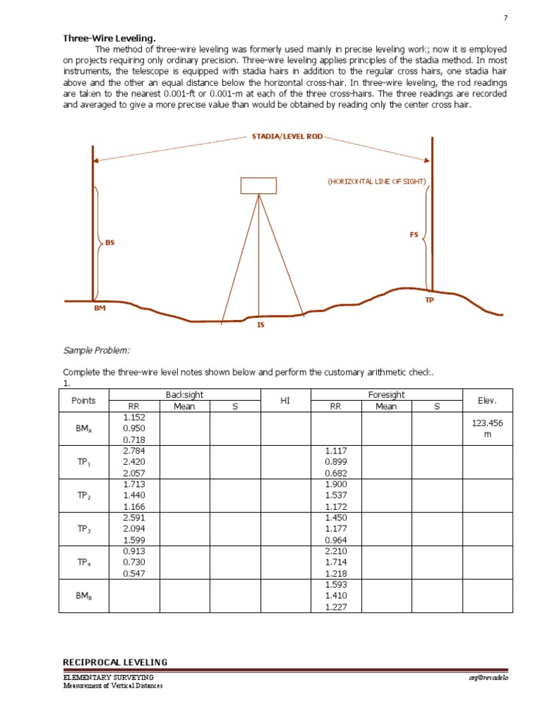 Three-Wire Leveling | PDF