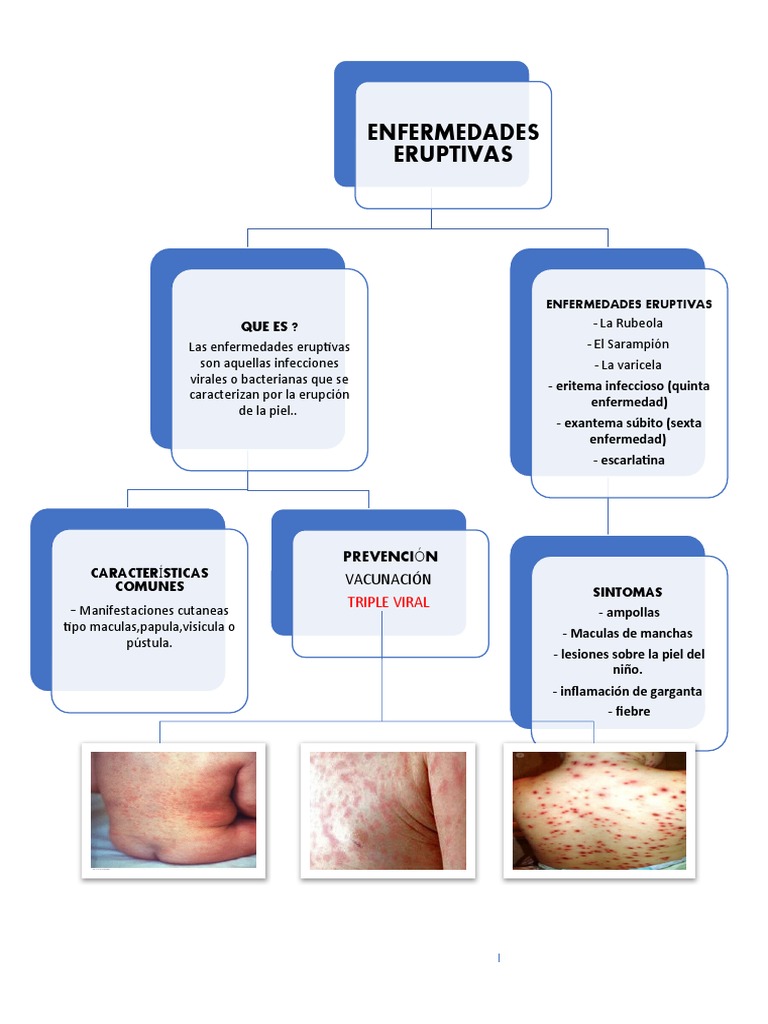 Enfermedades Eruptivas en Niños | PDF