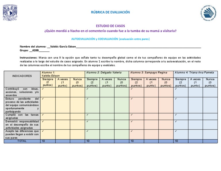 RÚBRICA DE EVALUACIÓN - Coevaluacion - y - Autoeval | PDF