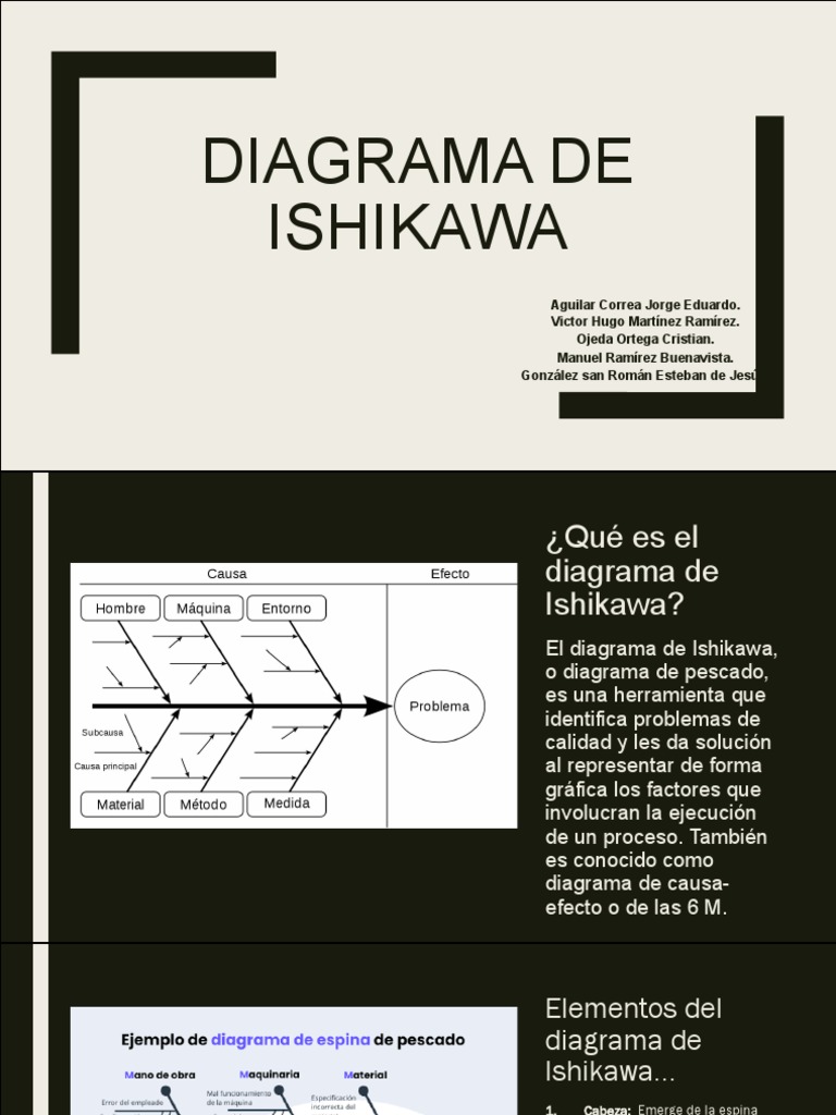 Presentación Diagrama de Ishikawa | PDF