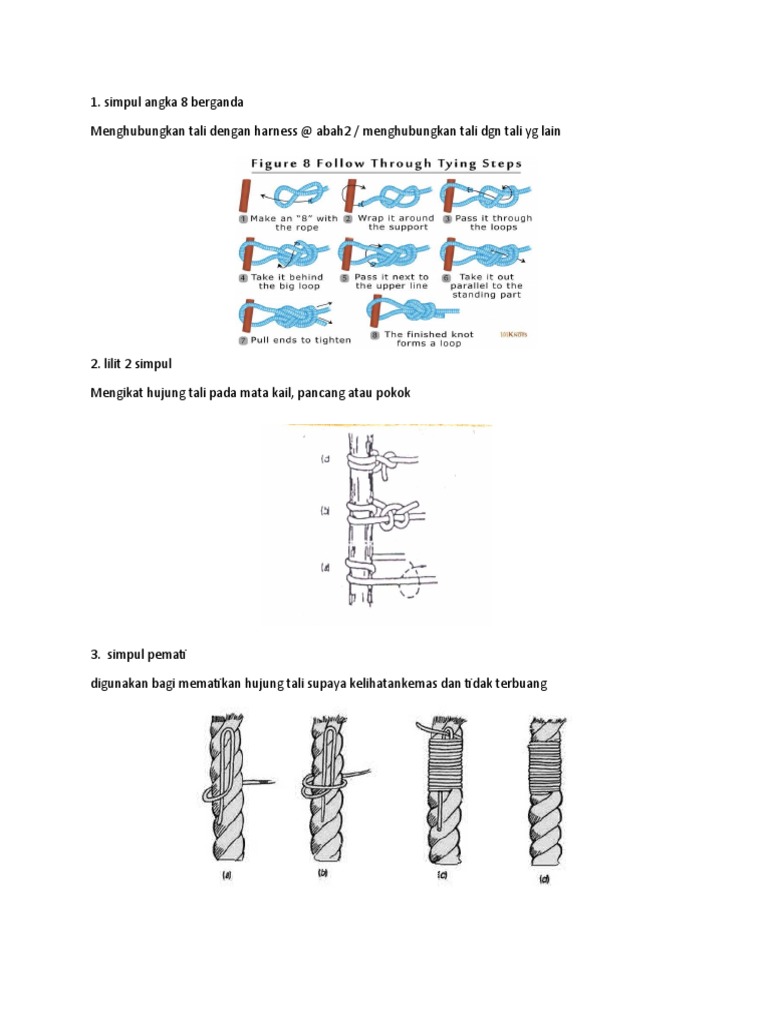 Simpulan Dan Ikatan | PDF