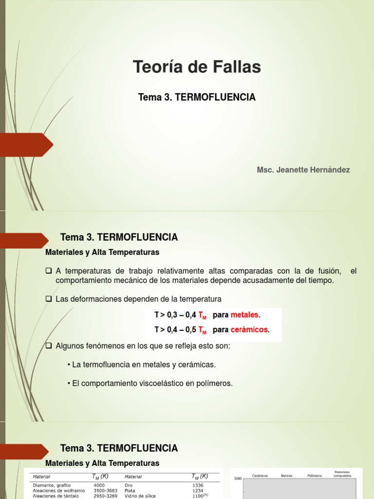 Tema 3 Clase 6 | PDF | Deformación (ingeniería) | Fluencia (deformación)