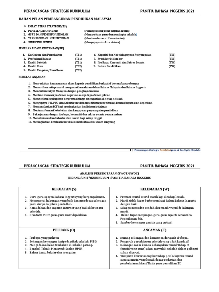 2021 Perancangan-Strategik-PANITIA-BI | PDF