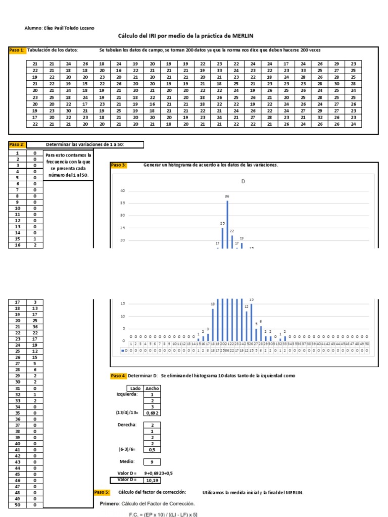 Análisis de Datos y Cálculo del IRI | PDF