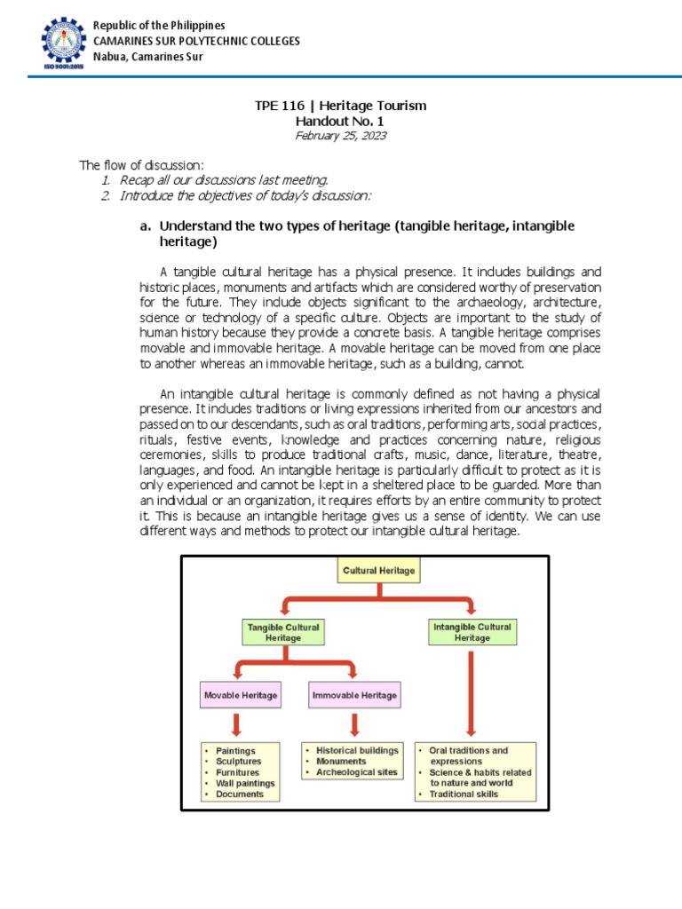Handout-2 25 23 | PDF | Cultural Heritage | Tourism