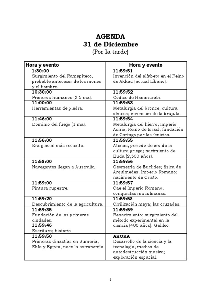 31 de Diciembre | PDF