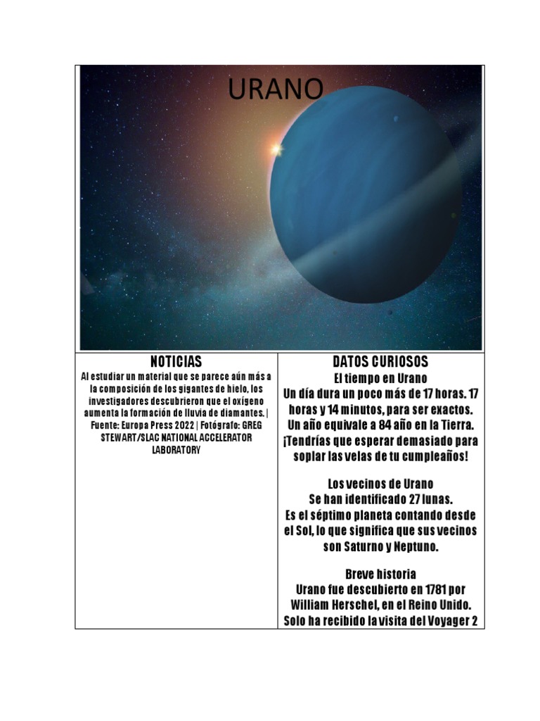 Datos Curiosos Sobre Urano Para Niños Curiosidades Sobre Urano.