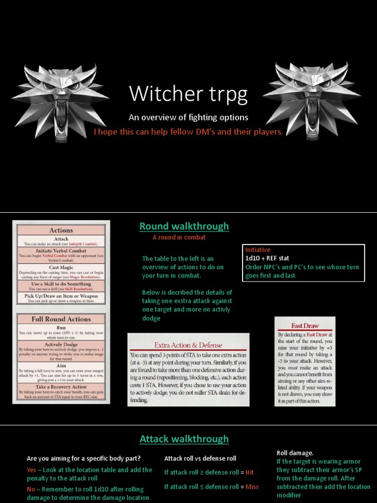 The Witcher RPG - Fighting Overview (EN-US) | PDF