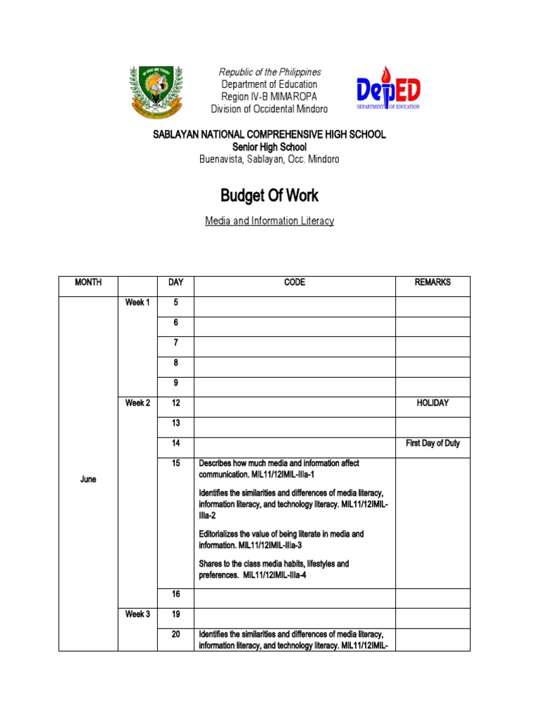 Budget of Work: Media and Information Literacy | PDF