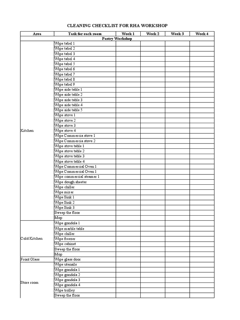 Cleaning Checklist - RHA Apr 2023 | PDF