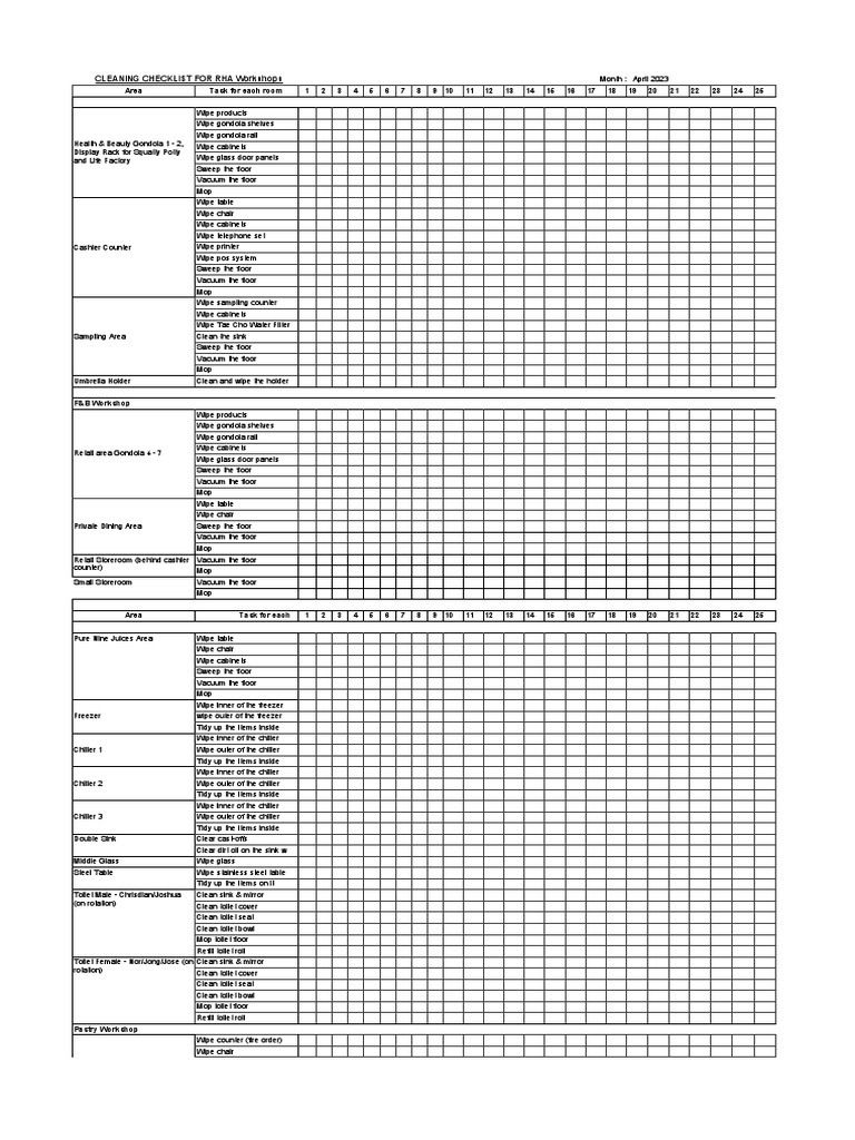 Cleaning Checklist - RHA Apr 2023 | PDF | Sink | Vacuum Cleaner