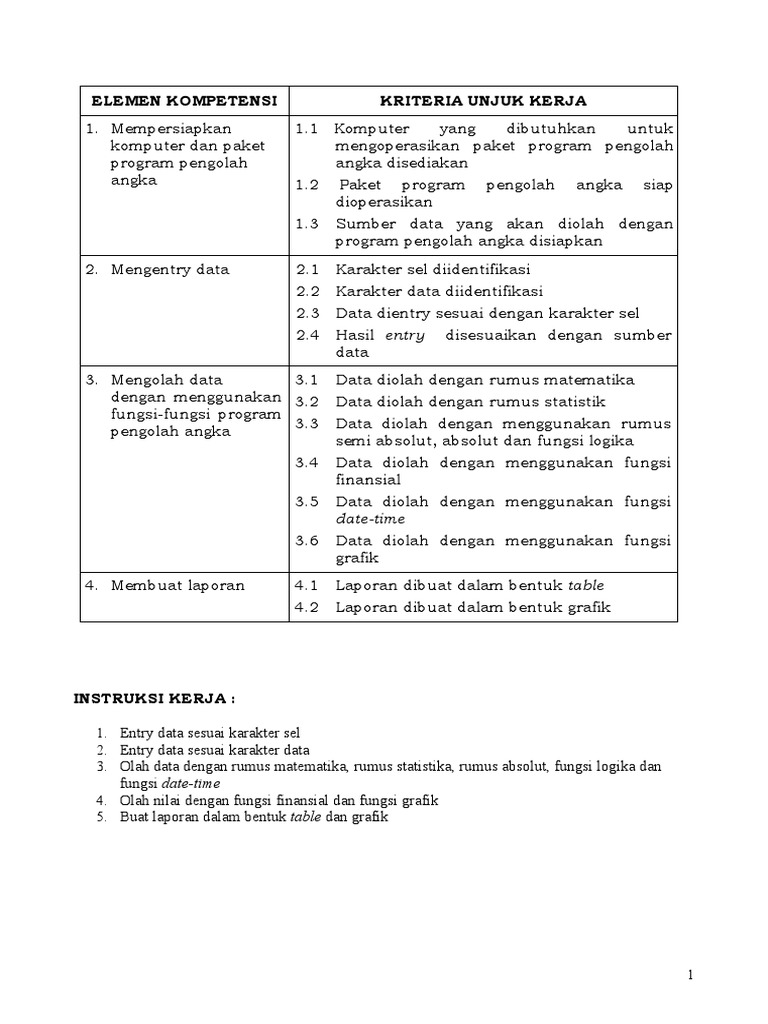 Elemen Kompetensi Kriteria Unjuk Kerja: Date-Time | PDF