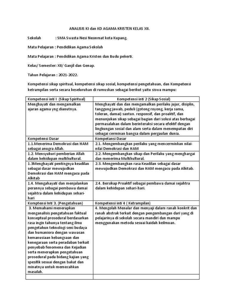 ANALISIS KI Dan KD AGAMA KRISTEN KELAS XII | PDF