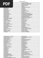 Claves de Radio - Ten Codes | PDF