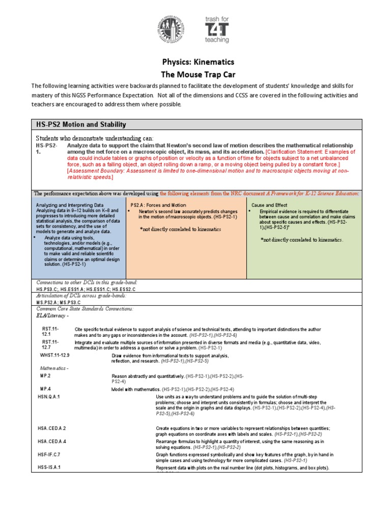 Physics: Kinematics The Mouse Trap Car: HS-PS2 Motion and Stability ...