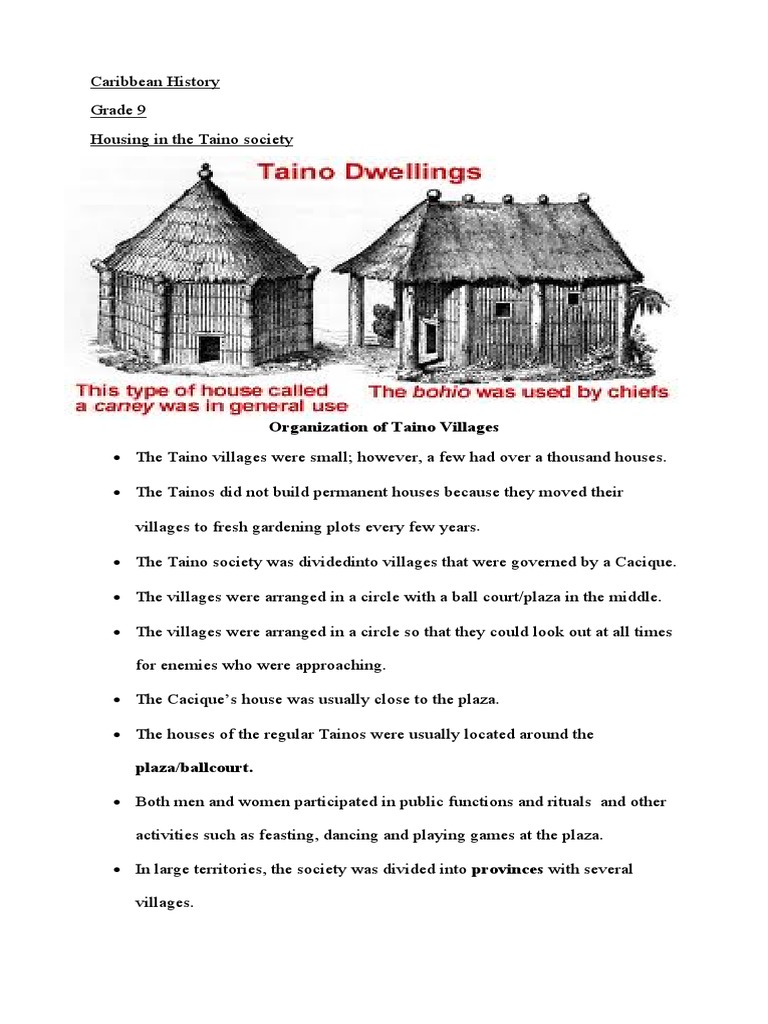 Faino Dewlling | PDF | Social Science | Home & Garden