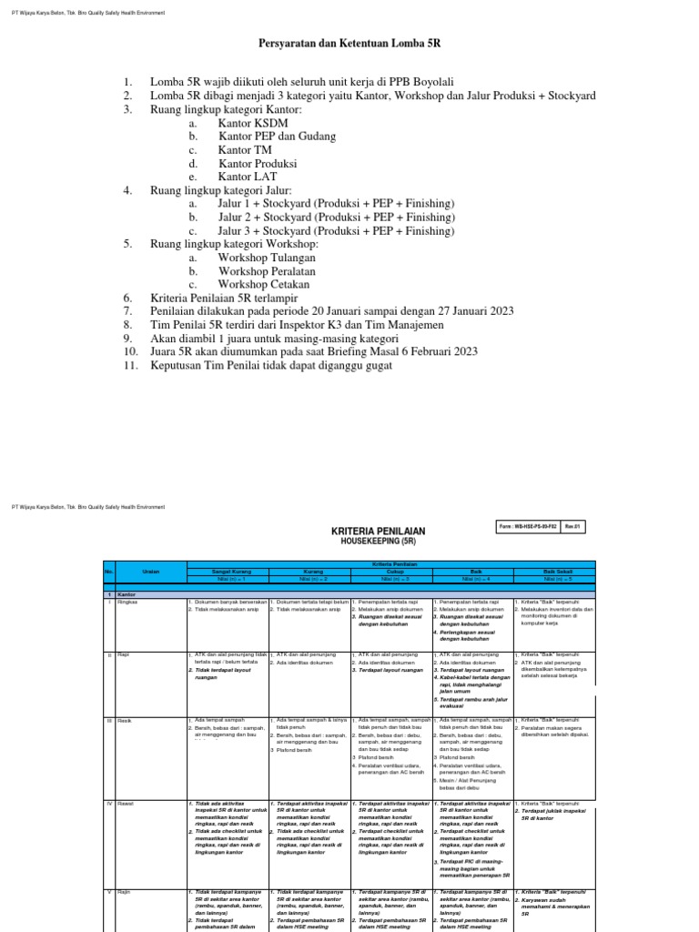 Lomba 5R di PT Wijaya Karya Beton | PDF