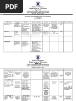 Sample Gpoa | PDF | Behavior Modification | Cognition