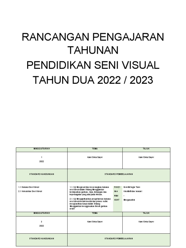 RPT PSV Tahun 2 2022 by Cikgu Gorgeous | PDF