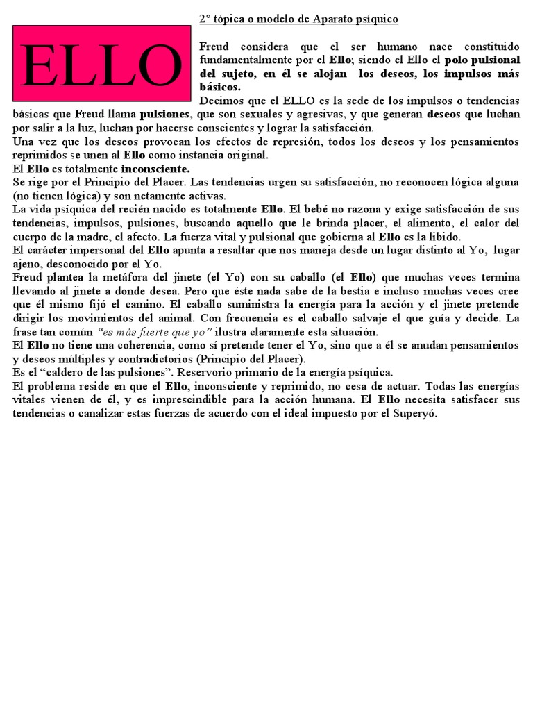 Ello Yo Superyó | PDF | Carné de identidad | Sicología