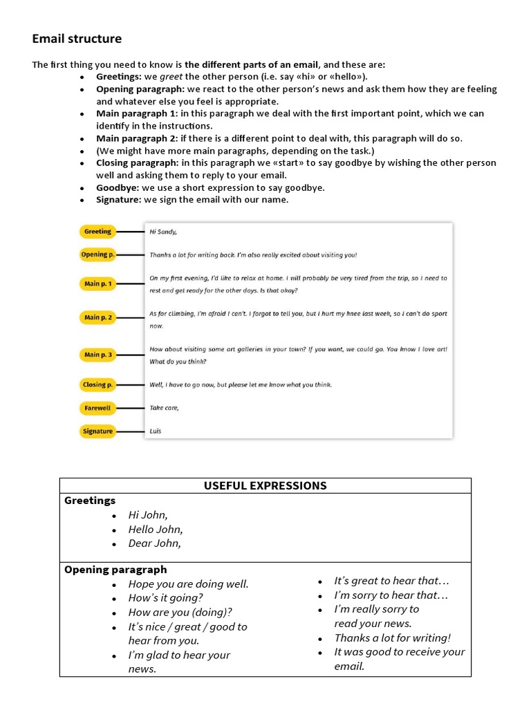 Email Structure | PDF