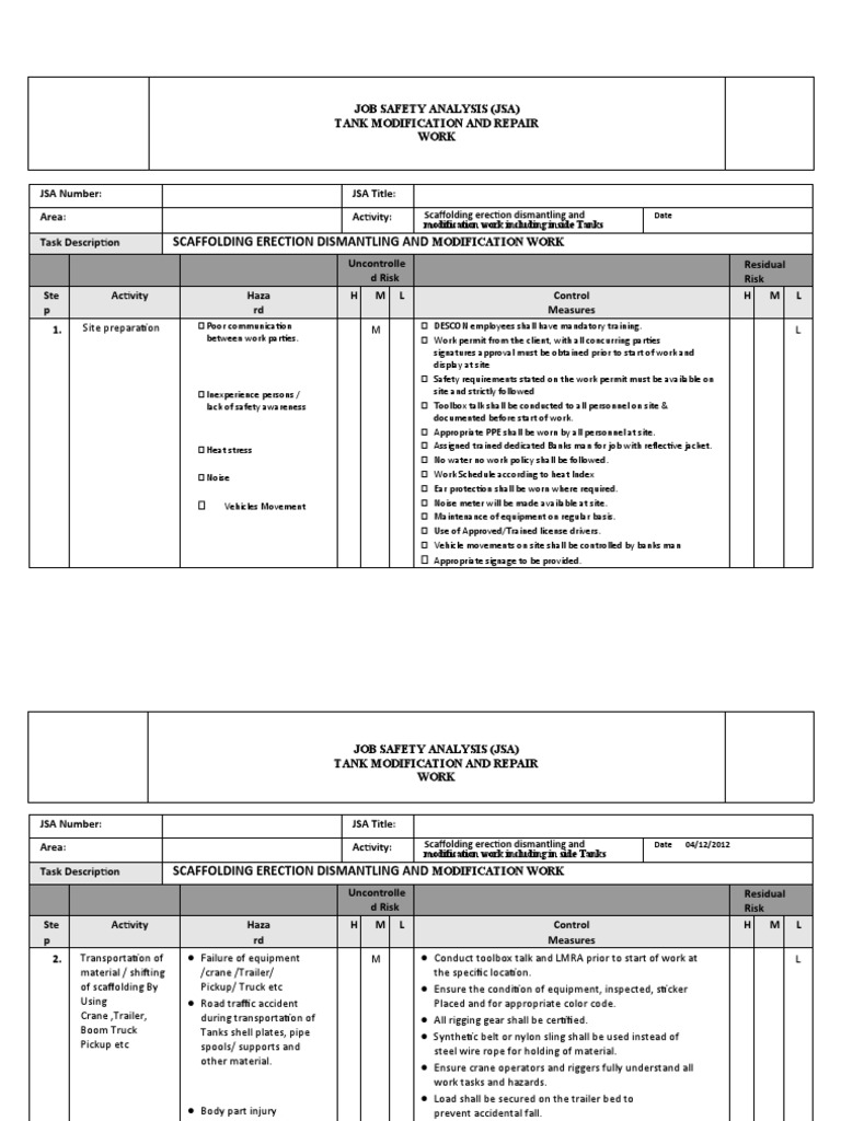 JSA For Scaffolding Erection Dismantling and Modification Work | PDF ...