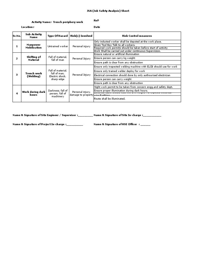 Trench Periphery Work JSA HSE Professionals | PDF | Welding | Construction Trench Periphery Work JSA HSE Professionals | PDF | Welding | Construction