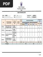 RIAS-2 Template | PDF | Intelligence | Memory
