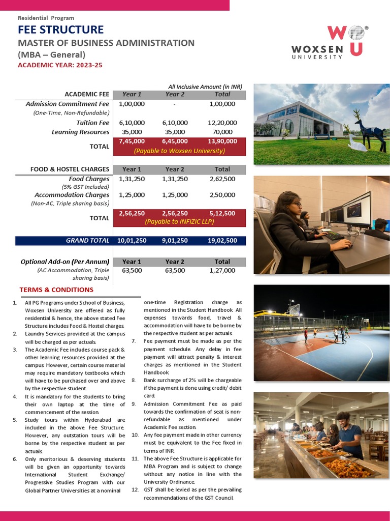Fee Structure for the Residential Master of Business Administration Program at Woxsen University ...