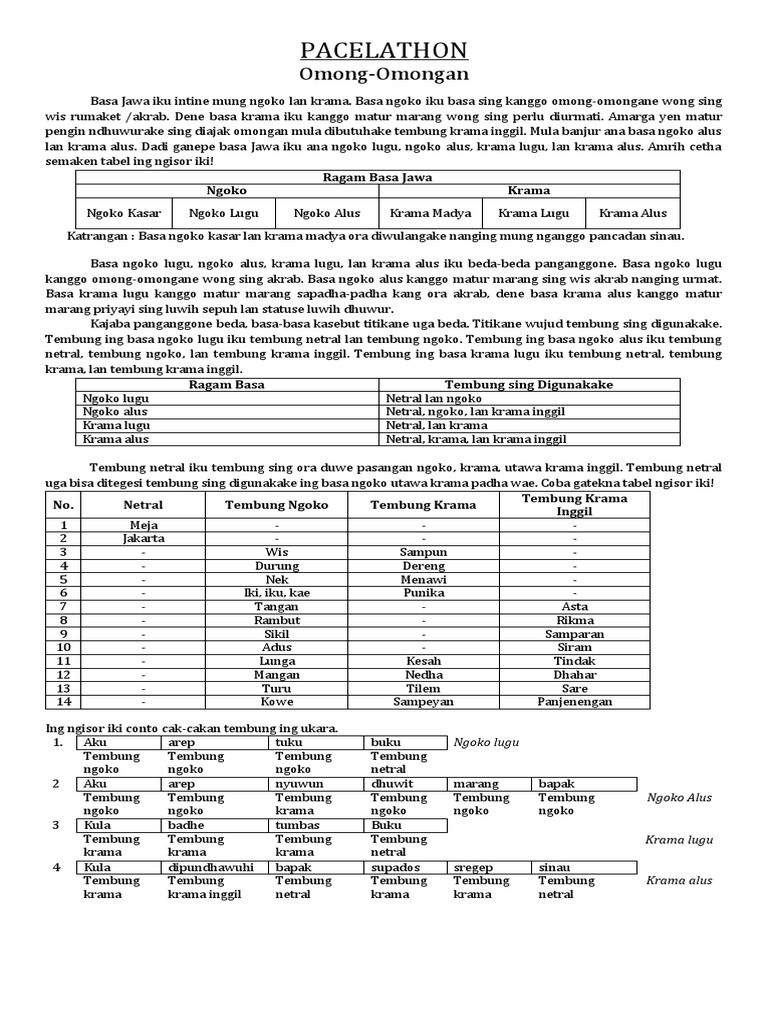 Pacelathon Materi | PDF
